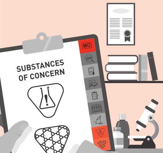 SCC GmbH - Substances of Concern in Medical Devices